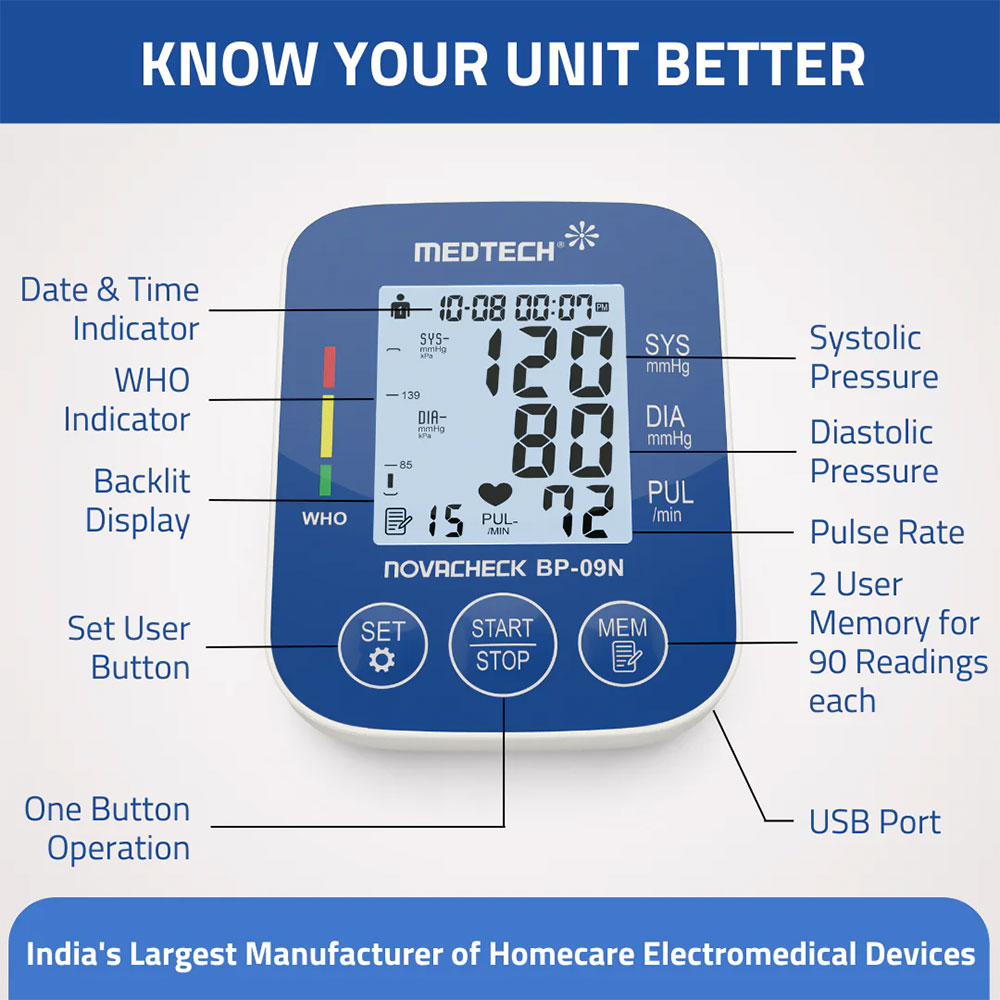 Blood Pressure Meter | Buy Blood Pressure Meter Online | Buy Blood ...