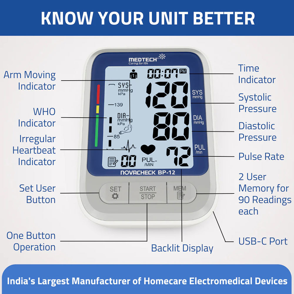 Automatic Blood Pressure Meter | Automatic Blood Pressure Meter with ...
