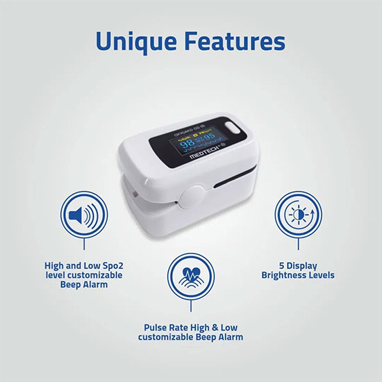 Pulse Oximeter | Pulse Oxymeter | Digital Oximeter
